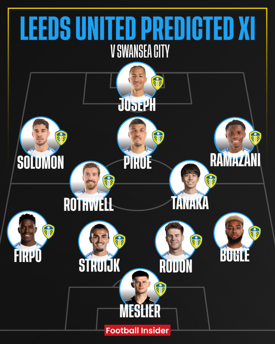 Preview: Leeds United v Swansea - Team news, how to watch, prediction ...