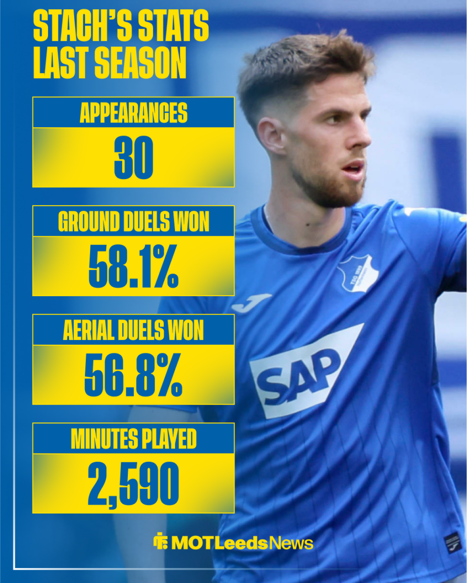 Stach 'perfect for the Premier League' after Leeds transfer - Exclusive