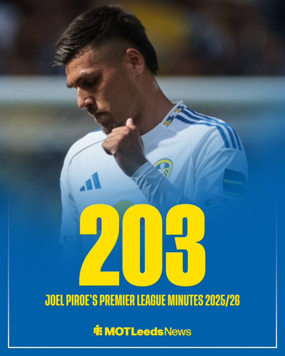 Leeds United transfer policy revealed as Jorgen Stand Larsen could sign ...