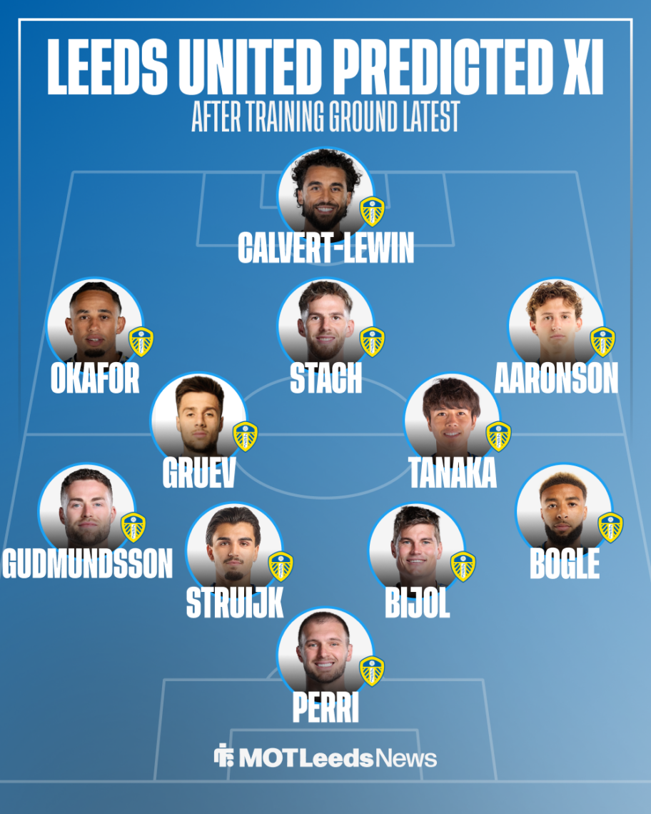 Josh Mulligan's Elland Road switch could hinge on what happens in Leeds ...