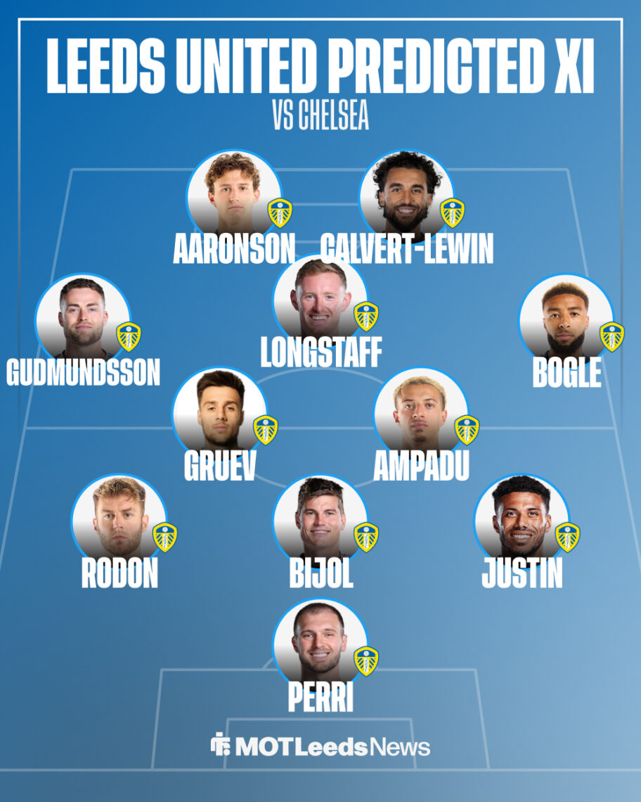 Leeds forwards should be licking their lips ahead of Chelsea showdown